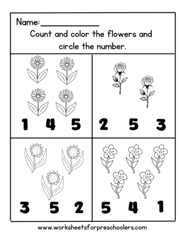 Gardens and Flowers Theme Activities